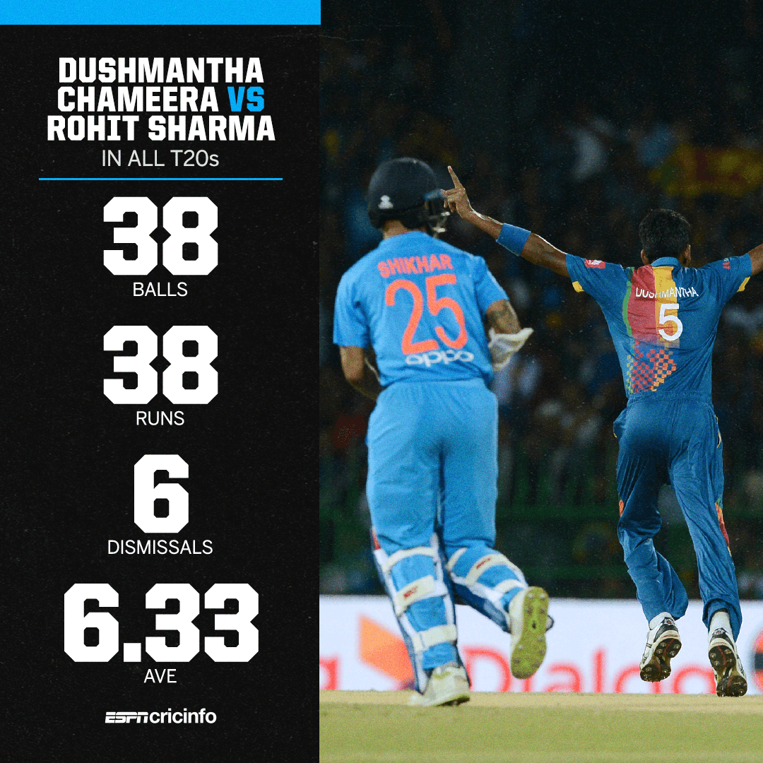 Image | ESPNcricinfo.com