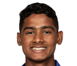 Latest and Authentic news about Shaik Rasheed, Cricket, India, 2026