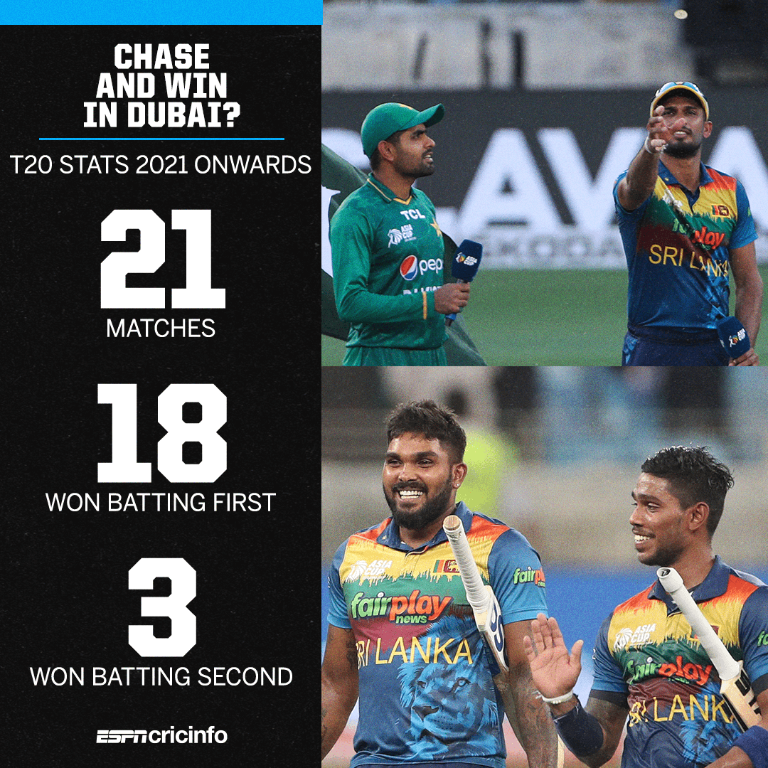 Win Toss Win Match? | ESPNcricinfo.com