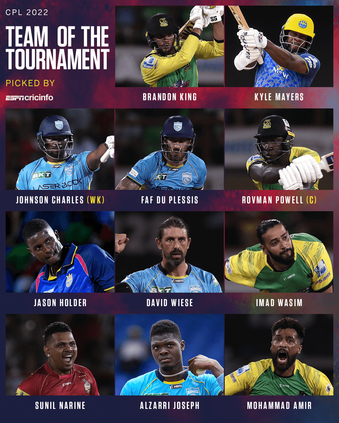 ESPNcricinfo's CPL team of the tournament | ESPNcricinfo.com
