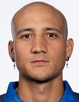 Zane Green batting bowling stats, averages and cricket statistics, 2024