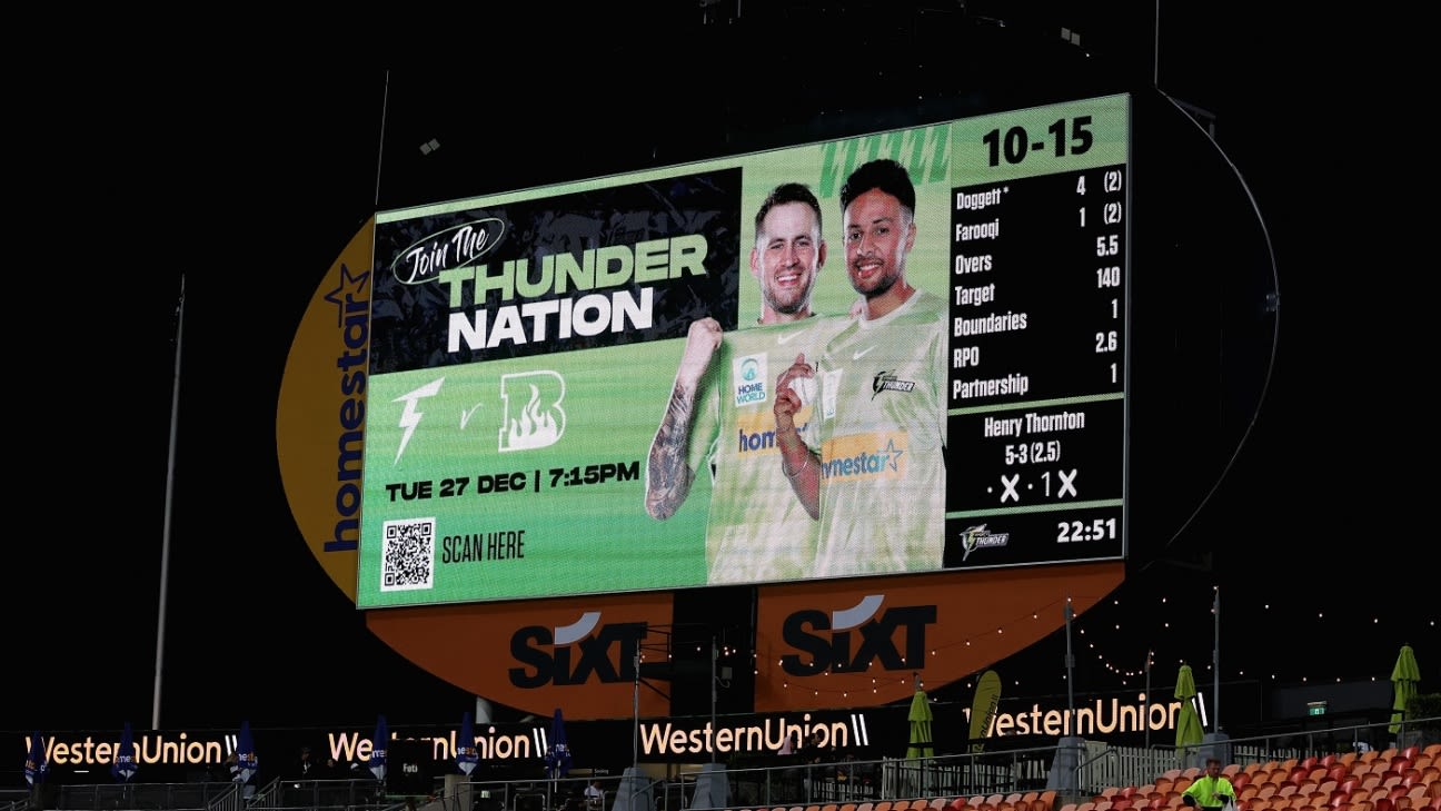 Quiz - Which team skittled Sydney Thunder for the lowest-ever T20 total ...