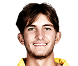 Brian Bennett Profile - Cricket Player Zimbabwe | Stats, Records, Video