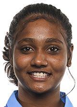 Shabnam Shakil Profile - Cricket Player India | Stats, Records, Video