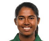 Shorna Akter Profile - Cricket Player Bangladesh | Stats, Records, Video