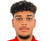 Musa Shaheen Profile - Cricket Player Denmark | Stats, Records, Video