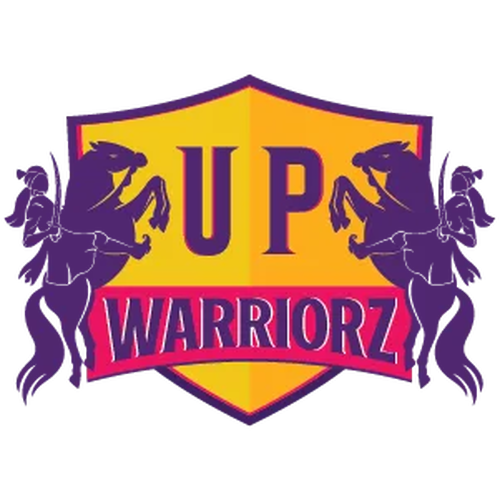 UP Warriorz Women Team | UPW-W | Match, Live Score, News