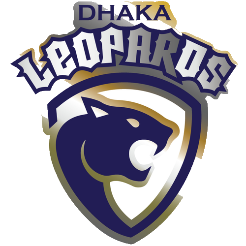 Dhaka Leopards Cricket Team 2025 Schedules, Fixtures & Results, Time ...