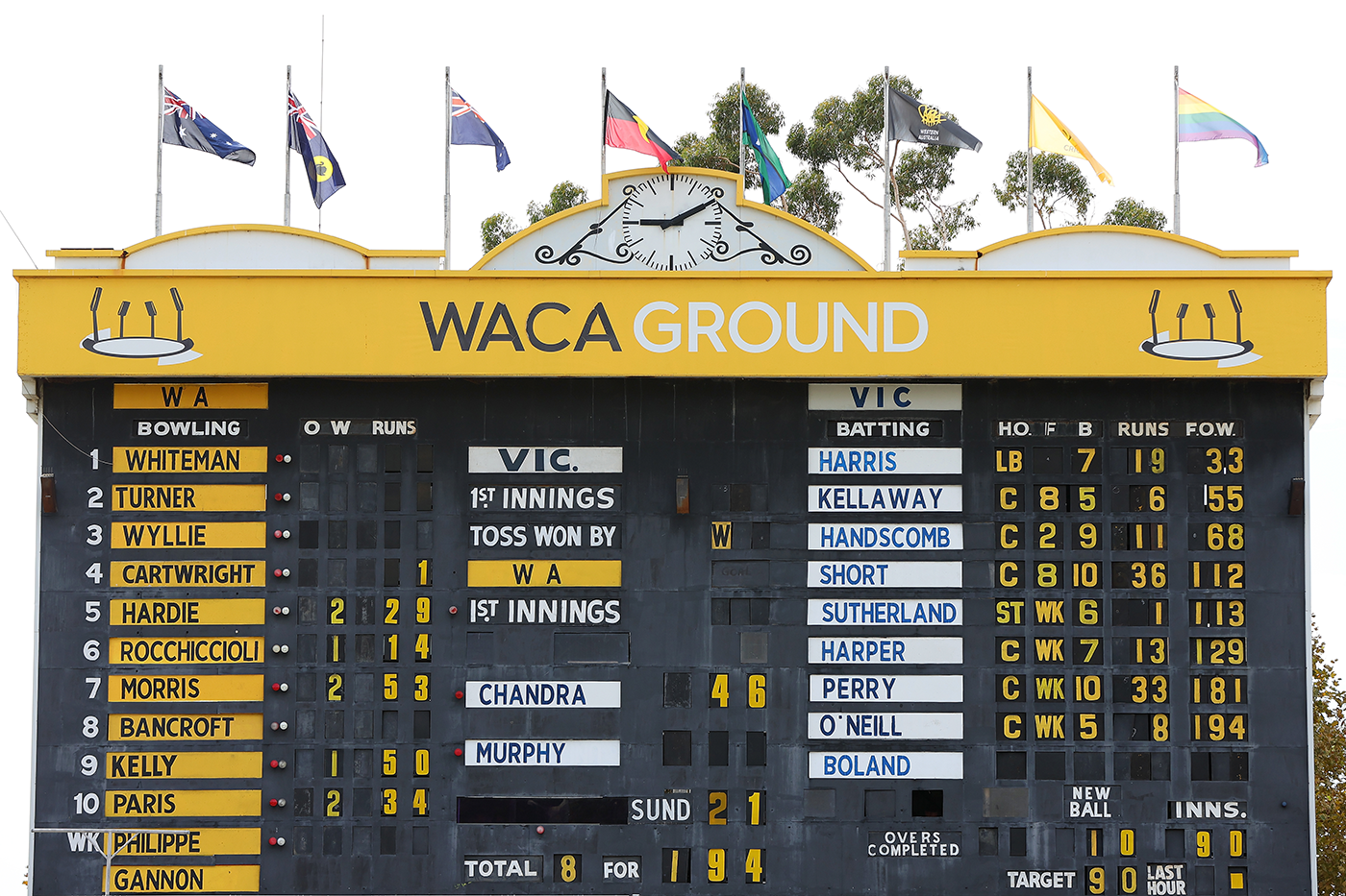 The WACA scoreboard | ESPNcricinfo.com
