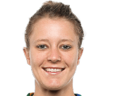 Anneke Bosch Profile - Cricket Player South Africa | Stats, Records, Video