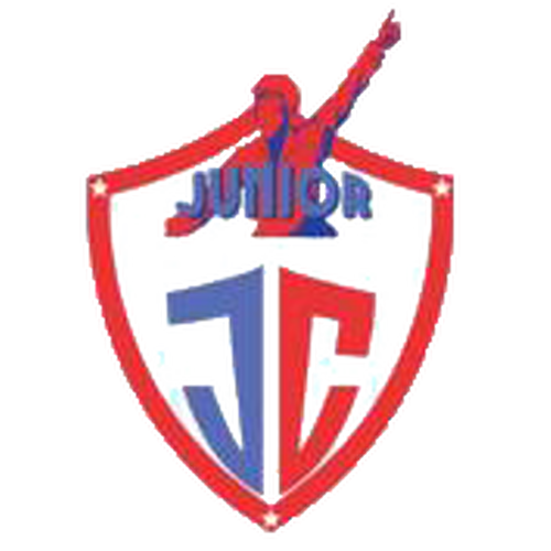 Junior Champions Cricket Team | CHAMP | News & Matches