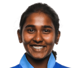 Latest and Authentic news about Gongadi Trisha, Cricket, India, 2026