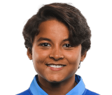 Hrishita Basu Profile - Cricket Player India | Stats, Records, Video