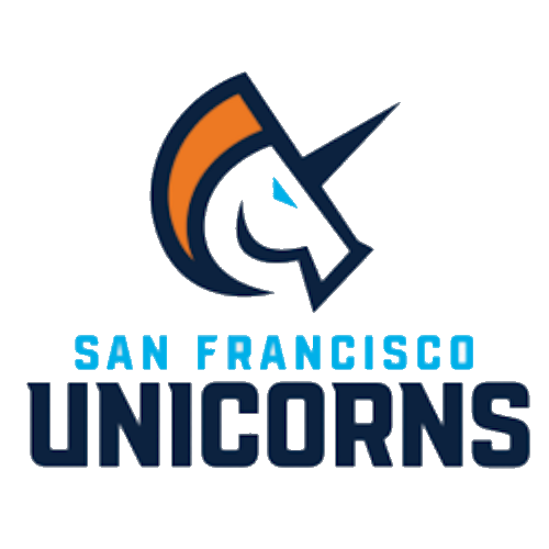 San Francisco Unicorns Cricket Team | SF | News & Matches