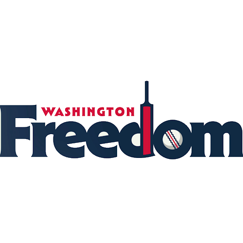 Washington Freedom Cricket Team | WSH | Washington Freedom Team News ...
