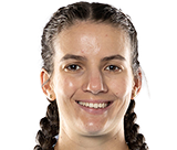 Charli Knott Profile - Cricket Player Australia | Stats, Records, Video