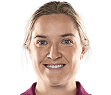 Georgia Prestwidge Profile - Cricket Player Australia | Stats, Records ...