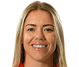 Naomi Stalenberg Profile - Cricket Player Australia | Stats, Records, Video