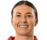 Rachel Trenaman Profile - Cricket Player Australia | Stats, Records, Video