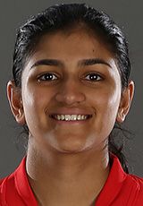 Mahika Gaur Profile - Cricket Player England | Stats, Records, Video