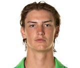 Lachlan Shaw Profile - Cricket Player Australia | Stats, Records, Video