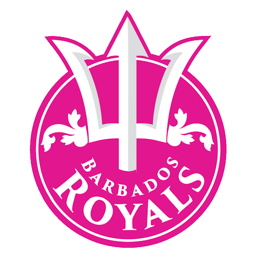 Barbados Royals Women Cricket Team | BAR-W News, Matches, Results ...
