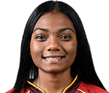 Samara Ramnath Profile - Cricket Player West Indies | Stats, Records, Video