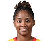 Kaysia Schultz Profile - Cricket Player West Indies | Stats, Records, Video