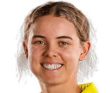 Phoebe Litchfield Records, Test match, ODI, T20, IPL international ...