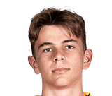 Declan Rugg batting bowling stats, averages and cricket statistics, 2025