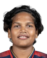 Asha Sobhana Profile - Cricket Player India | Stats, Records, Video