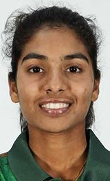 Rabeya Khan Profile - Cricket Player Bangladesh | Stats, Records, Video