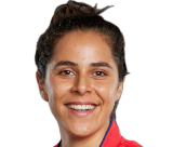 Latest and Authentic news about Maia Bouchier, Cricket, England, 2025