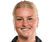 Izzy Sharp Profile - Cricket Player New Zealand | Stats, Records, Video