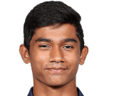 Raveen de Silva Profile - Cricket Player Sri Lanka | Stats, Records, Video