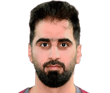 Muhammad Murad Profile - Cricket Player Qatar | Stats, Records, Video