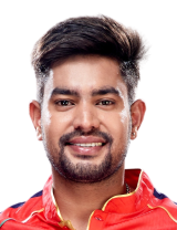 Prince Choudhary Debut and last played matches in Tests, ODIs, T20Is ...