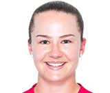 Hannah Trethewy Profile - Cricket Player Australia | Stats, Records, Video
