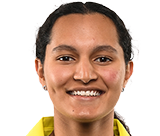Latest and Authentic news about Sianna Ginger, Cricket, Australia, 2026