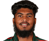 Rishad Hossain Debut and last played matches in Tests, ODIs, T20Is and ...