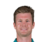 James Neesham Profile - Cricket Player New Zealand | Stats, Records, Video
