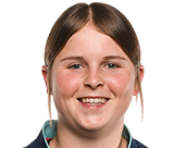 Grace Scrivens Profile - Cricket Player England | Stats, Records, Video