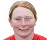 Hannah Jones Profile - Cricket Player England | Stats, Records, Video