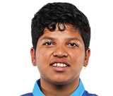 Richa Ghosh Debut and last played matches in Tests, ODIs, T20Is and ...