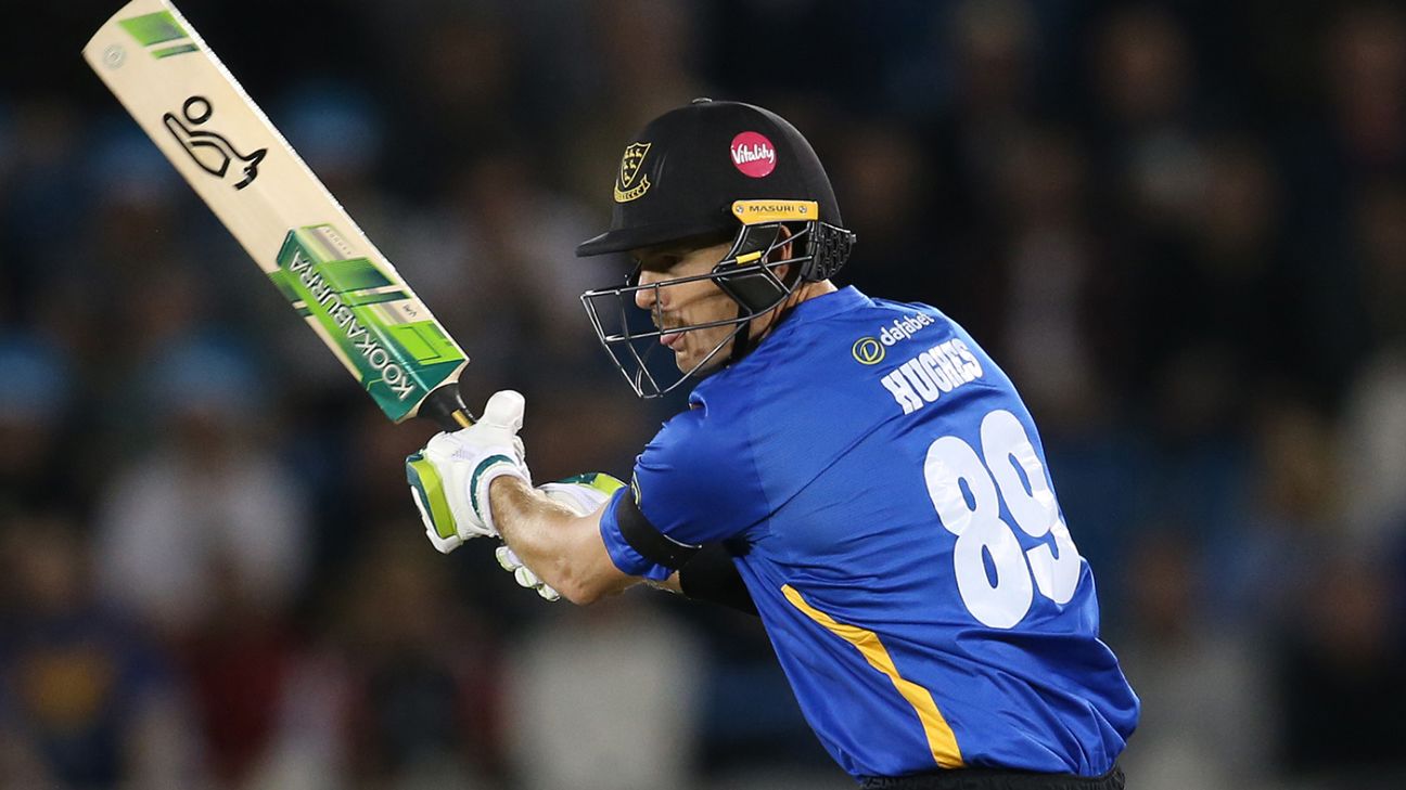 Ball by Ball Commentary & Live Score - KEN vs SUS, South Group