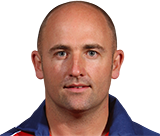 Jeremy Snape Profile - Cricket Player England | Stats, Records, Video
