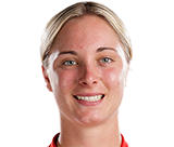 Freya Kemp Profile - Cricket Player England | Stats, Records, Video
