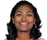 Sajeevan Sajana Profile - Cricket Player India | Stats, Records, Video