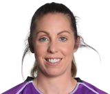 Brooke Hepburn Profile - Cricket Player Australia | Stats, Records, Video