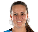 Alex Price Profile - Cricket Player Australia | Stats, Records, Video